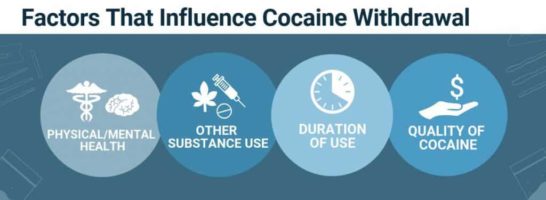Cocaine Withdrawal: Symptoms, Timeline and Treatment | The Recovery Village