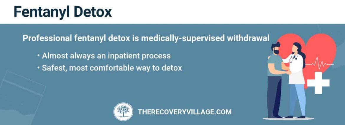 Fentanyl Withdrawal: Symptoms, Detox, Timeline and Treatment