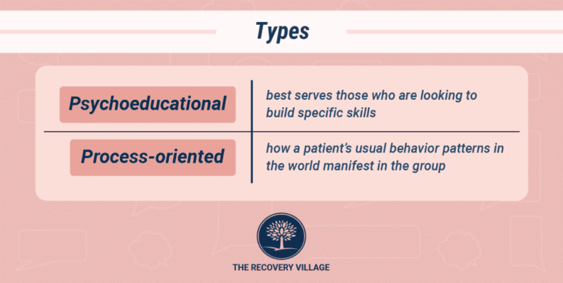 Drug and Alcohol Addiction Group Therapy | Group Therapy for Substance ...