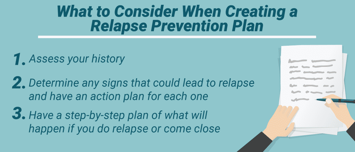 How to Create a Successful Relapse Prevention Plan | Relapse Prevention ... How to Create a Successful Relapse Prevention Plan | Relapse Prevention ...