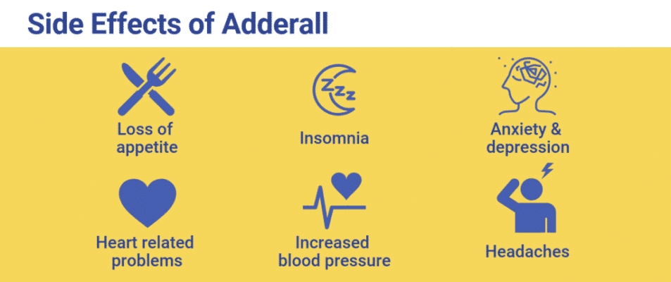 Adderall for Studying: Is The "Study Drug" Safe for Recreational Use?