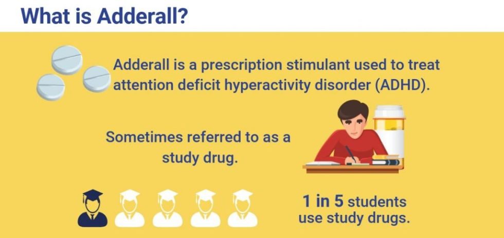 Adderall for Studying: Is The "Study Drug" Safe for Recreational Use?