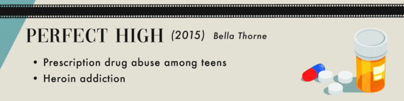 5 Movies That Showcase Teen Addiction (Beautiful Boy, Perfect High, & More)