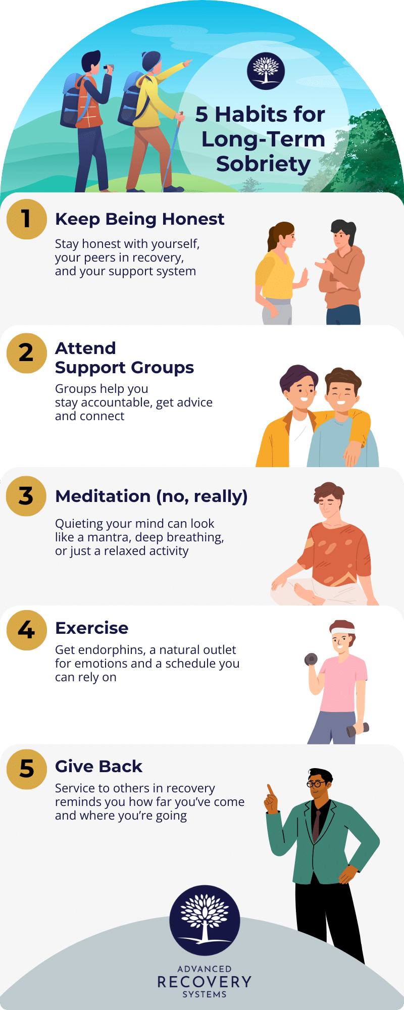 Read About The 5 Habits of Long-Term Sobriety | A Successful Life in ...