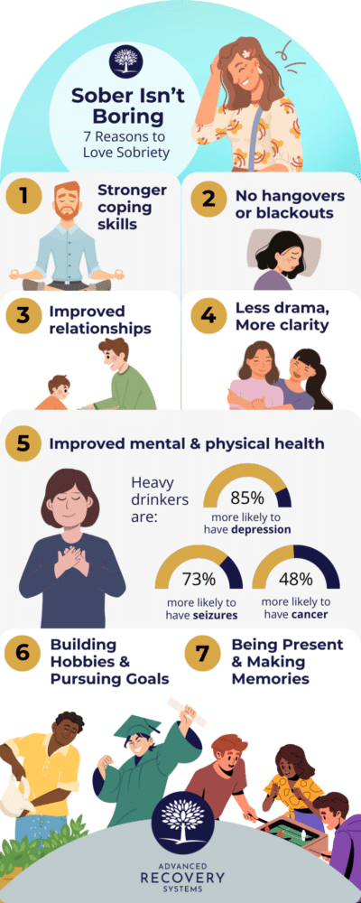 Sober Isn’t Boring: Reasons to Love Sobriety | Benefits of Soberiety
