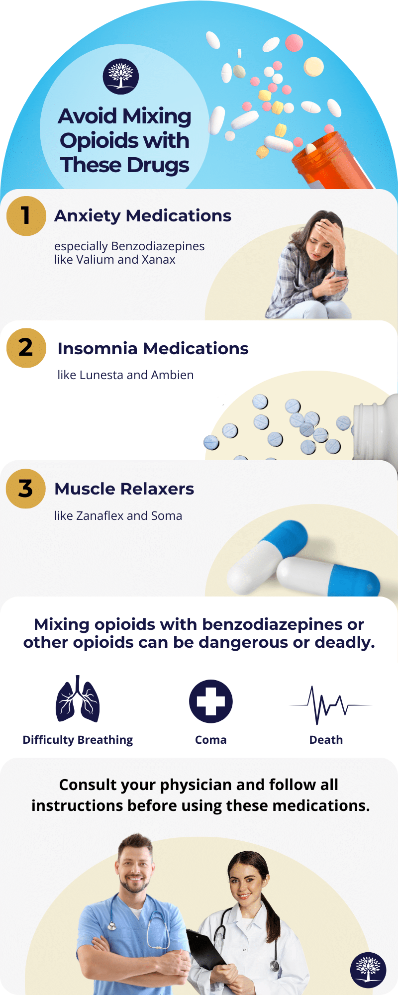 Drug Mixing: Drugs Commonly Mixed & Their Risks and Side Effects
