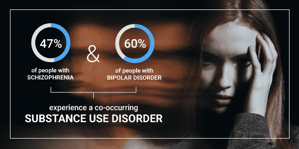 Adderall Abuse and Addiction: Symptoms, Statistics, and More