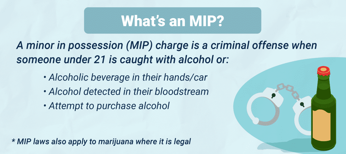 Learn More About Teenage Alcohol Abuse - Related Articles on Teen Drinking