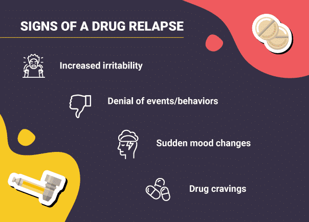 Warning Signs of a Drug or Alcohol Relapse | Triggers & Prevention